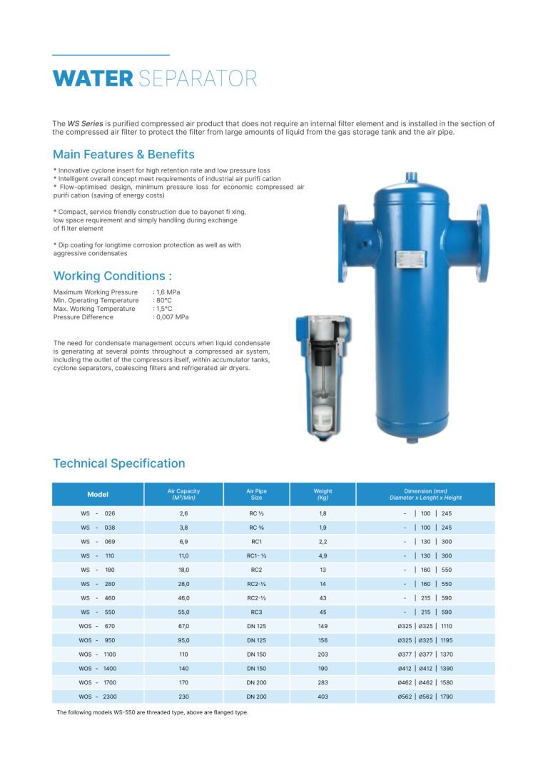 Water Separator - WS Series - Compressor Solutions