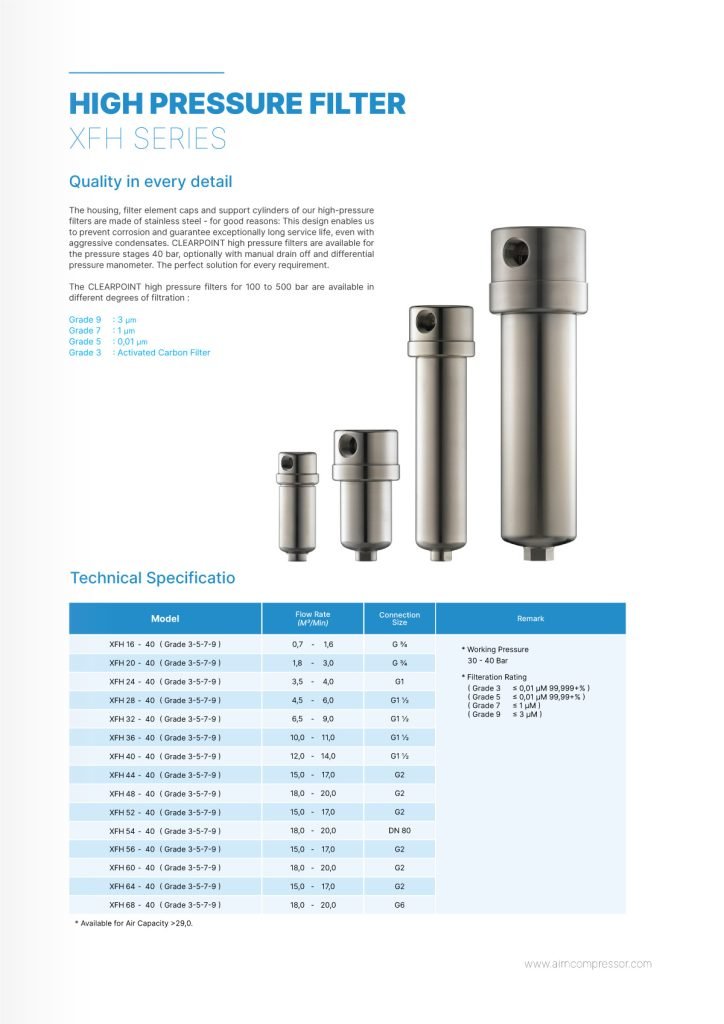 Inline Filter High Pressure - XFH Series - Compressor Solutions